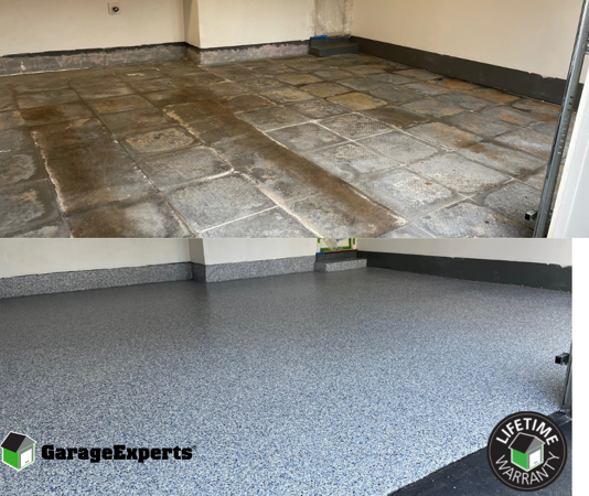 Articles | GarageExperts®